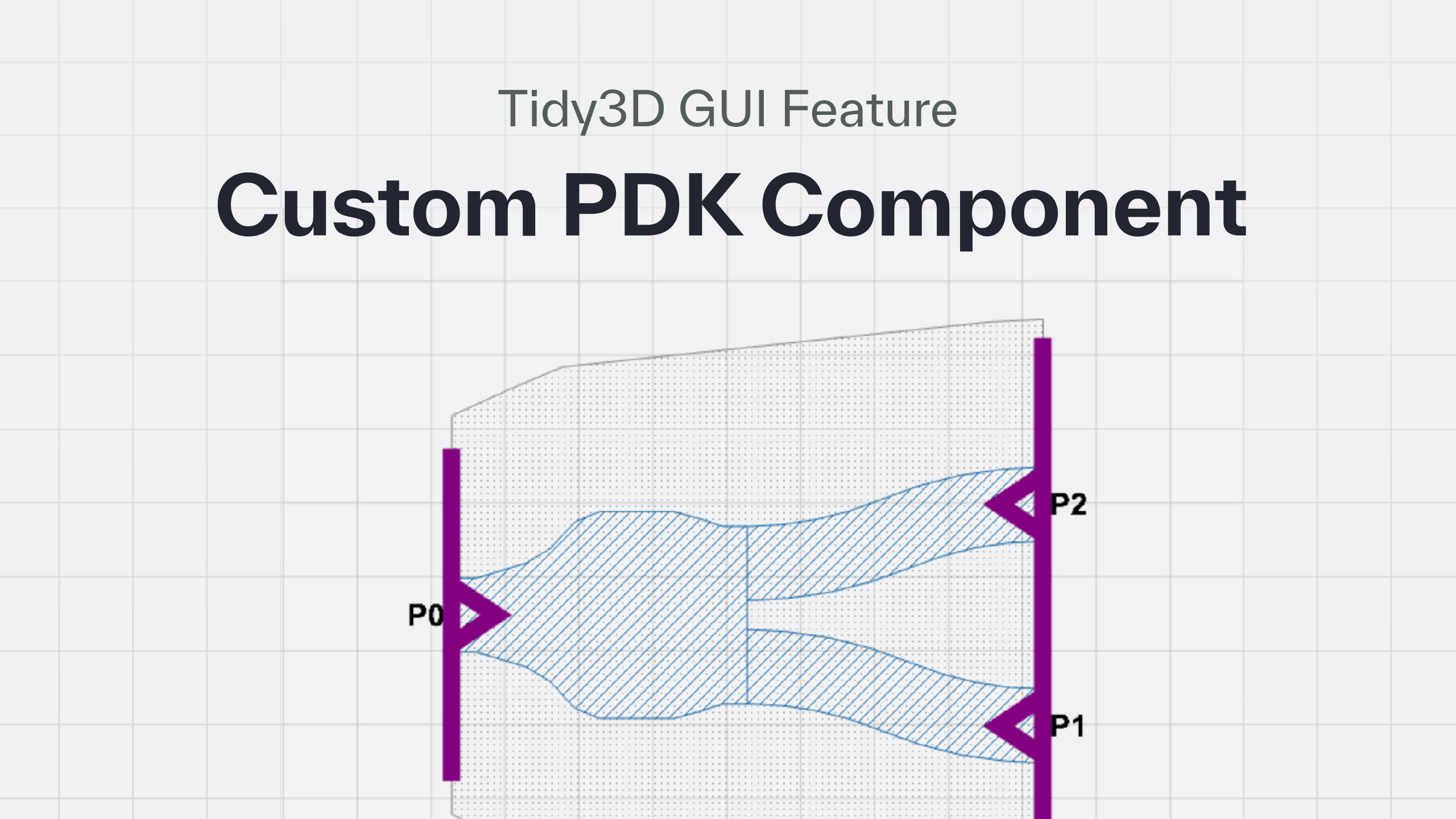 Create Your Custom PDK for the Fabrication Process with PhotonForge